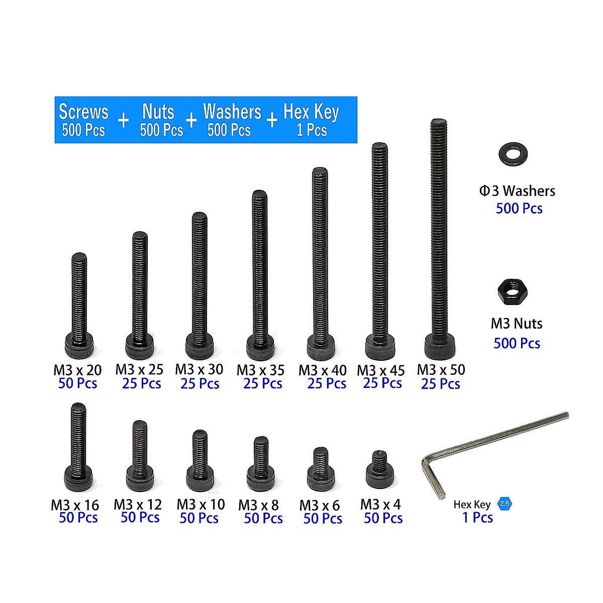 iexcell 1500 Pcs M3 x 4/6/8/10/12/16/20/25/30/35/40/45/50 Alloy Steel 12.9 Grade Hex Socket Head Cap Screws Bolts Nuts Washers Assortment Kit, Black Oxide Finish