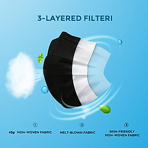 Taizhi Medical black ｍasks 50 Pcs, 3 Layer Filter black face masks