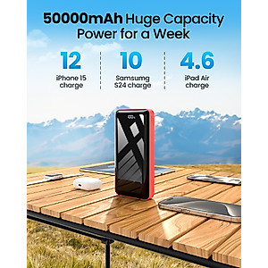 Portable Charger Power Bank 50000mAh, 22.5W Fast Charging Battery Pack, USB C Quick Charge 3 Outputs & 2 Inputs, LED Display, External Cell Phone Battery Bank for iPhone 16/15/14/13, Samsung, Android