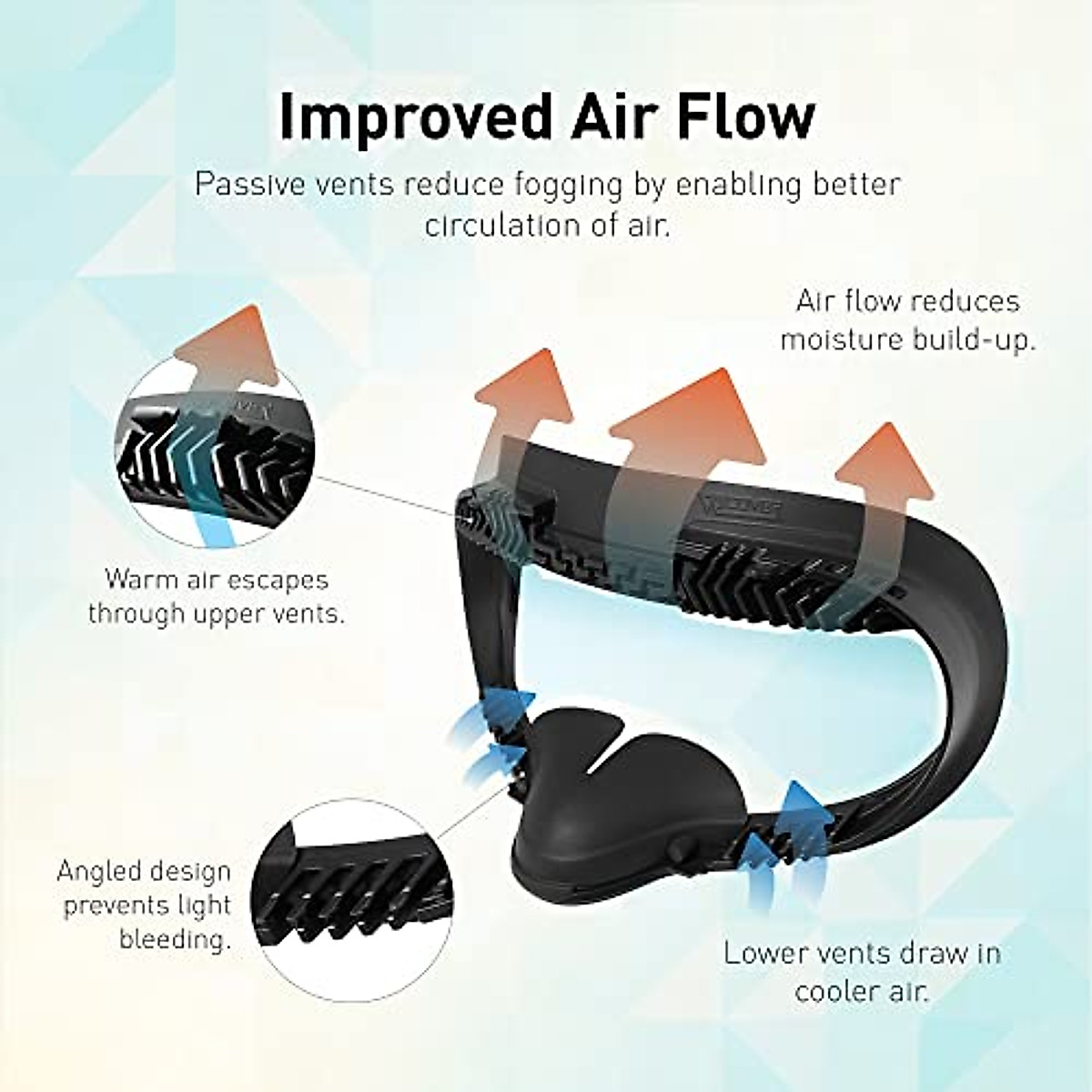 VR Cover Fitness Facial Interface Bracket & Foam Comfort Replacement with Lens Protector Cover for Oculus/Meta Quest 2 (Dark Grey & Black + Comfort Foam)