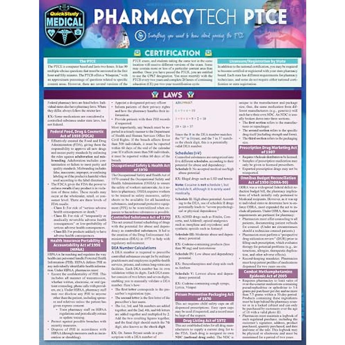 Pharmacy Technician PTCE QuickStudy Laminated Reference Guide (QuickStudy Medical)