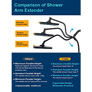 Cobbe 12 Inch Rain Shower Head Combo, High Pressure Handheld Shower Head with Filter - Upgrade Extension Arm Height Adjustable - 9 Spray Filtered Shower Head, Matte Black