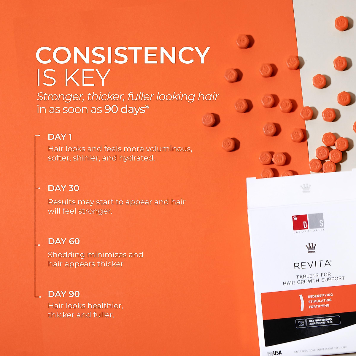 DS Laboratories Revita Tablets, Hair Supplement for Hair Growth Support and Revita Shampoo and Conditioner Set