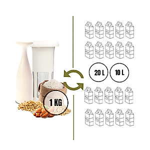 Vegan Milker by Chufamix, kitchen tool to make Plant Milks (soy, rice, oats & nut milk maker) or Coffee (from whole beans). Made in Europe. Recipe E-Book