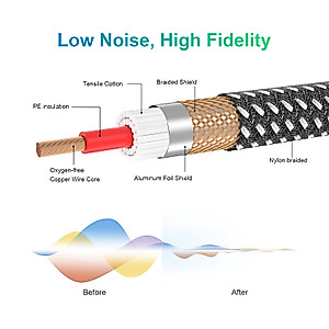 NUOSIYA Guitar Cable 10ft, 22 AWG Professional Instrument Cable, Straight 1/4" TS to Right Angle 1/4 Inch TS for Electric Guitar, Bass, Pro Audio (Grey 1 Packs)