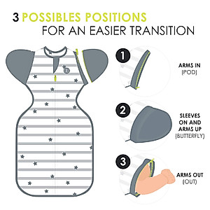 bblüv - Sleëp - Transition Zipper Swaddle Sack with Removable Sleeves -Arms Up Swaddle for Newborns and Infants - Extra Large