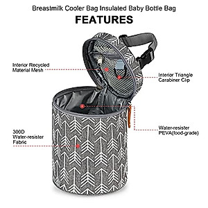 Accmor Breastmilk Cooler Bag, Insulated Baby Bottle Cooler Tote Bags, Baby Bottle Warmer Cooler Bag, Baby Bottle Bag Great for Nursing Mom Daycare, Grey