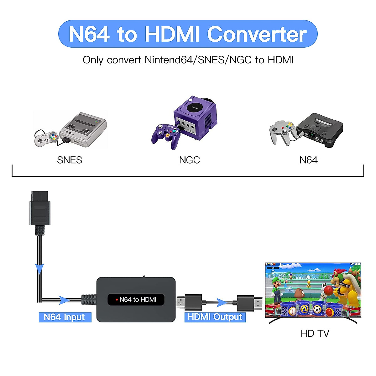 Kirolle N64 to HDMI Cable Converter Supports 4 : 3 and 16 : 9 HDMI Output Switch, HDMI Cable for N64, Nintendo64 to HDMI Converter Compatible with Nintendo 64/ Super SNES/NGC