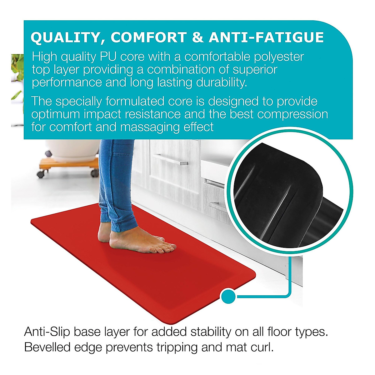 Ultralux Anti-Fatigue Standing Comfort Mat, Thick Non-Slip Cushioned Kitchen Floor Mat 3/4” Thick 16” x 24” Premium Durable Ergonomic Multi-Use Standing Support Pad, Home, Office, Kitchen Rug, Red