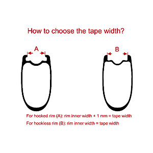 Thinvik Tubeless Bike Wheel Rim Tape,Bicycle Rim Strip Tape Width 21/23/25/27/29/31 mm x Length10m Roll Anti Puncture Tubeless Vacuum Tire Pad Tape for MTB Mountain&Road Bike Wheel Carbon set-23mm