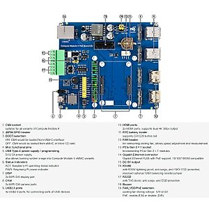 Compute Module 4 IO Board with PoE Feature (B) for All Variants of Compute Module 4，Integrates 802.3af-Compliant PoE Circuit,with Rich Peripheral Connectors (CSI/DSI/HDMI/USB/ETH/PCIe/RS232/RS485)