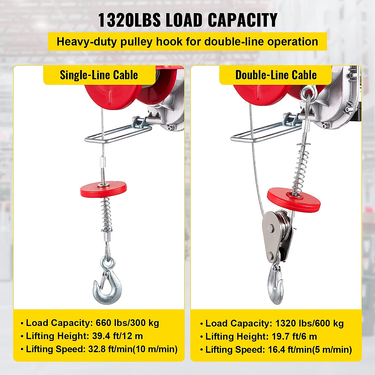 VEVOR Electric Hoist Lift 1320LBS 600KG Overhead Electric Hoist 110V Electric Wire Hoist Remote Control Garage Auto Shop Overhead Lift