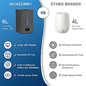 6L Humidifiers for Bedroom Large Room, Cool Mist Humidifiers for Baby Nursery Plants with Essential Oils Diffuser, 360°Rotatable Double Spray Outlet Nozzle, Auto-Shut Off, Sleep Mode, Quiet, Top Fill Ultrasonic Smart Control, Easy to Clean