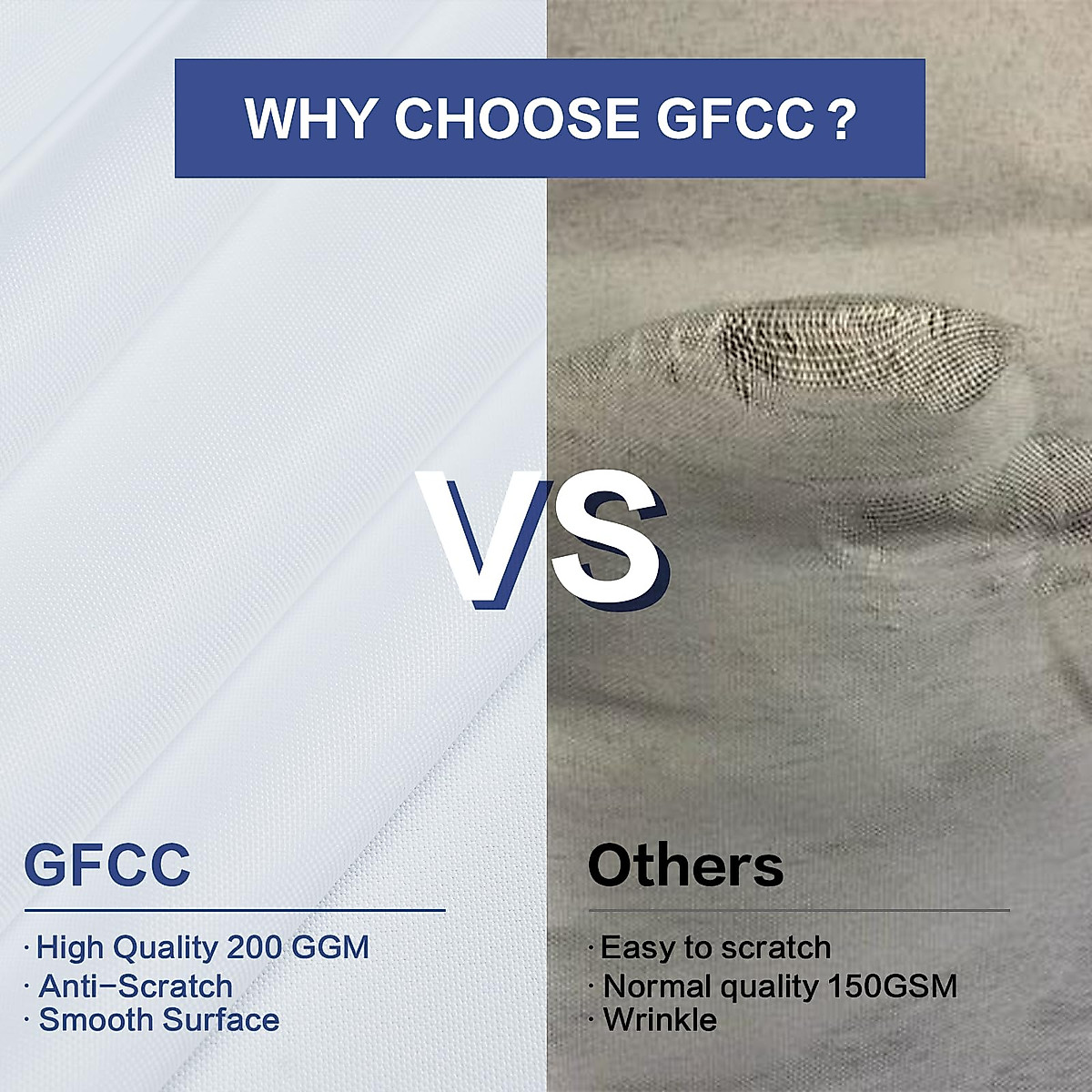 GFCC 48 Inch Round Tablecloth - Round Polyester Tablecloth Round Table Cover Table Cloth for Event Wedding Birthday Party Banquet Restaurant, White