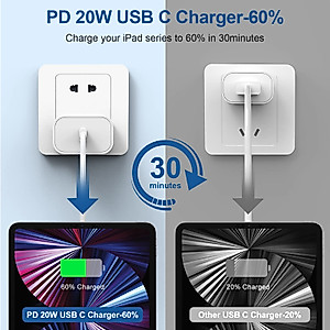 20W iPad Pro Fast Charger and 10ft USB C to C Charging Cable Cord Long for 2022/2021/2020/2018 iPad Pro 12.9/11/10.9 inch 5/4/3/2/1th Generation,iPad Air 5/4th,iPad Mini 6 Gen,iPad Wall Charger Block