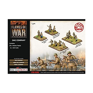 Flames of War Late War: Soviet SMG Company (SBX80)