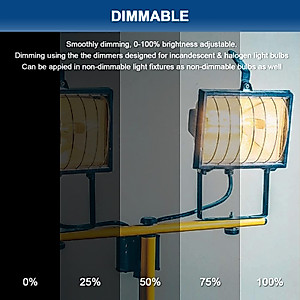 R7S Halogen Bulbs 150W Dimmable 120V 118mm T3 J Type Floodlight Bulb with Long Lifespan, 2700K Warm White Linear Double Ended Light Bulbs for Work, Security, Landscape Lights, Floor Lamps, 5 Pack