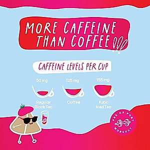 Kubo Tea, Organic High Energy Ice Tea, High Caffeine Blend, 20 Servings (155mg Caffeine each), Pillow Tea Bags, Kraft Packaging, Healthy Coffee Substitute (Raspberry)