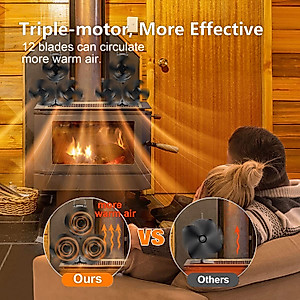 VODA Wood Stove Fan Heat Powered 12 Blades Fireplace Fan, Large Stove Top Fan for Wood Burning/Log Burner/Fireplace