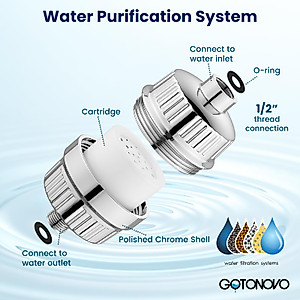 gotonovo 20 Stage Shower Head Filter for Hard Water,Shower Filter with 2 Replaceable Cartridges, High Pressure Shower Water Filter Removes Odors and Impurities Polished Chrome