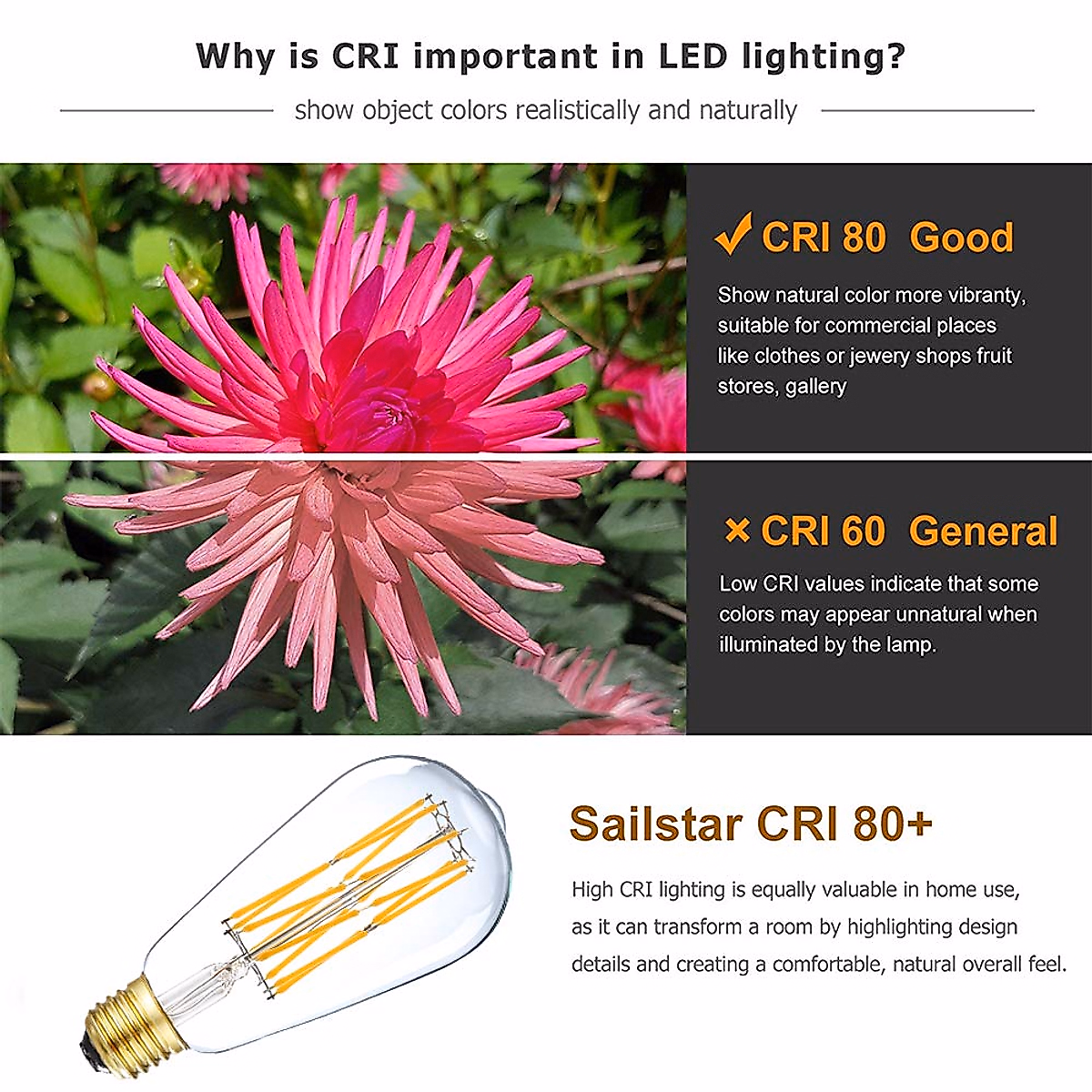 Leools Vintage LED Edison Bulb Dimmable 15W,Equivalent 120W, Antique Style ST64 LED Filament Bulbs,1300 Lumen,2700K Soft Warm White, E26 Base,4 Pack.