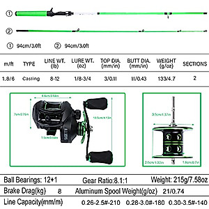 Sougayilang Fishing Rod and Reel Combo, Medium Fishing Pole with Casting Reel, Baitcaster Combo, SuperPolymer Handle-Green-6ft with Left Handle Reel