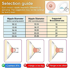 PumpMom 24mm Flange Pump Parts for Spectra S2 Spectra S1 Spectra 9 Plus Breast Pumps, Backflow Protector Tubing Valves, Not Original Spectra Pump Parts