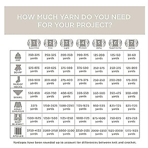 Lion Brand Yarn Coboo Yarn, 1 Pack, Plume