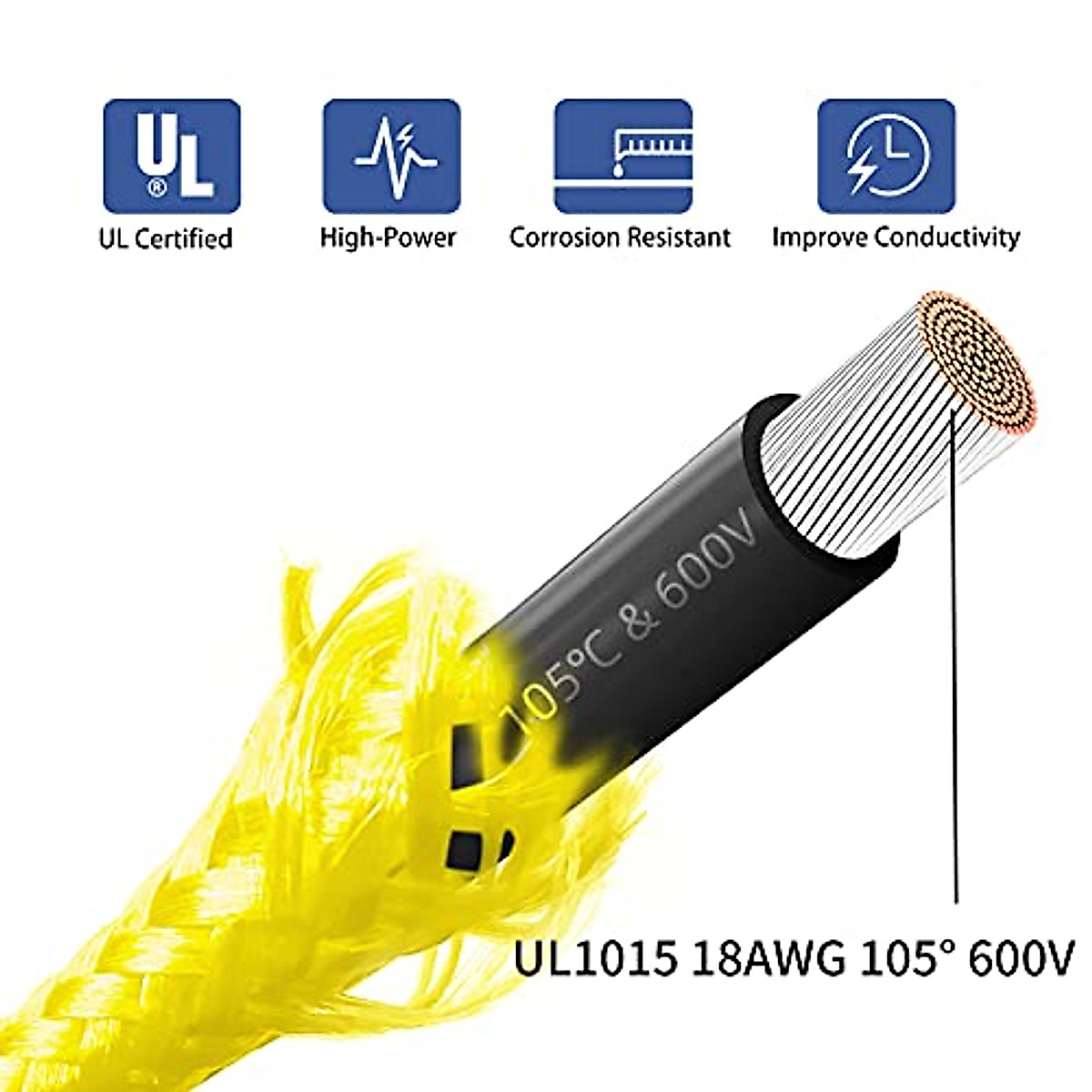 Funtin Mod Sleeved Cable, Yellow Power Supply Cable Extension Kit, 24PIN ATX, 4+4 PIN EPS, Dual 6+2 PIN PCIE