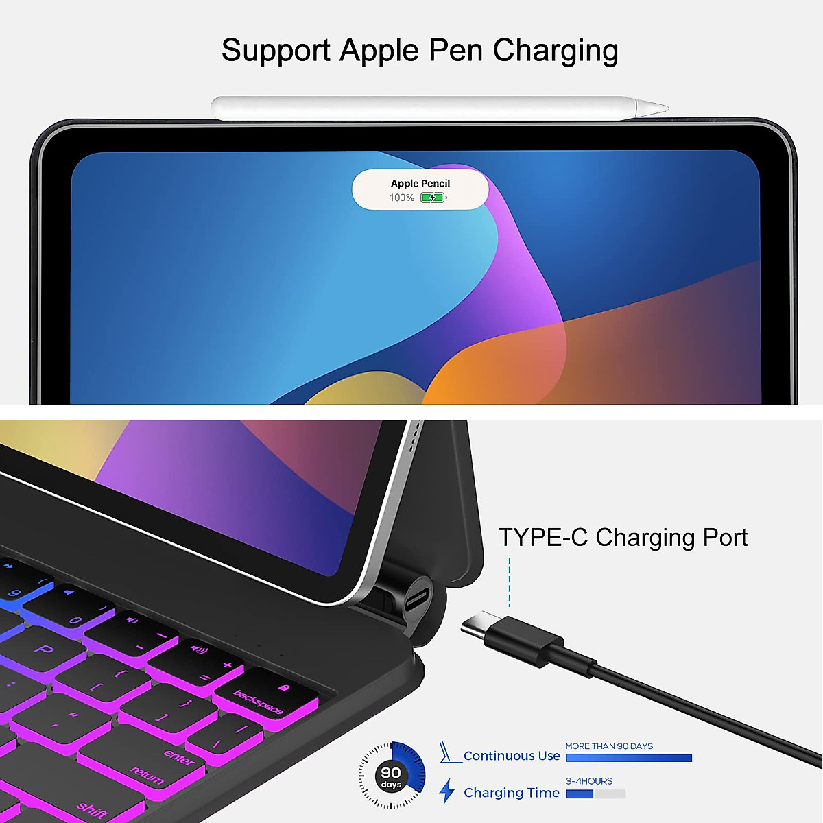 Magic Keyboard Case for iPad Air 11 inch M2 2024 & iPad Pro 11 Inch (4th/3rd/2nd/1st Gen), iPad Air 5th/4th Generation Case with Keyboard, Floating Cantilever Stand, Multi-Touch Trackpad, Backlit Keys