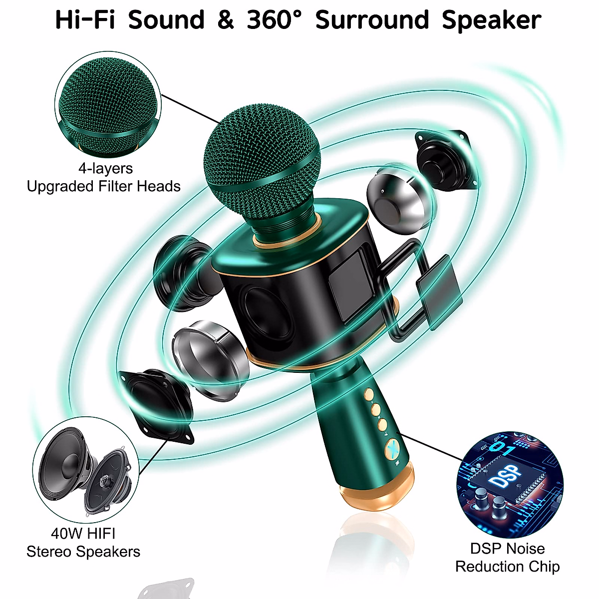 AsperX Karaoke Microphone, Wireless, Bluetooth, Portable, 5 in 1 Microphone with 40W Full Range Stereo Speaker for Singing, Suitable for Adults & Kids, Perfect for Birthday, Home Party (Green)