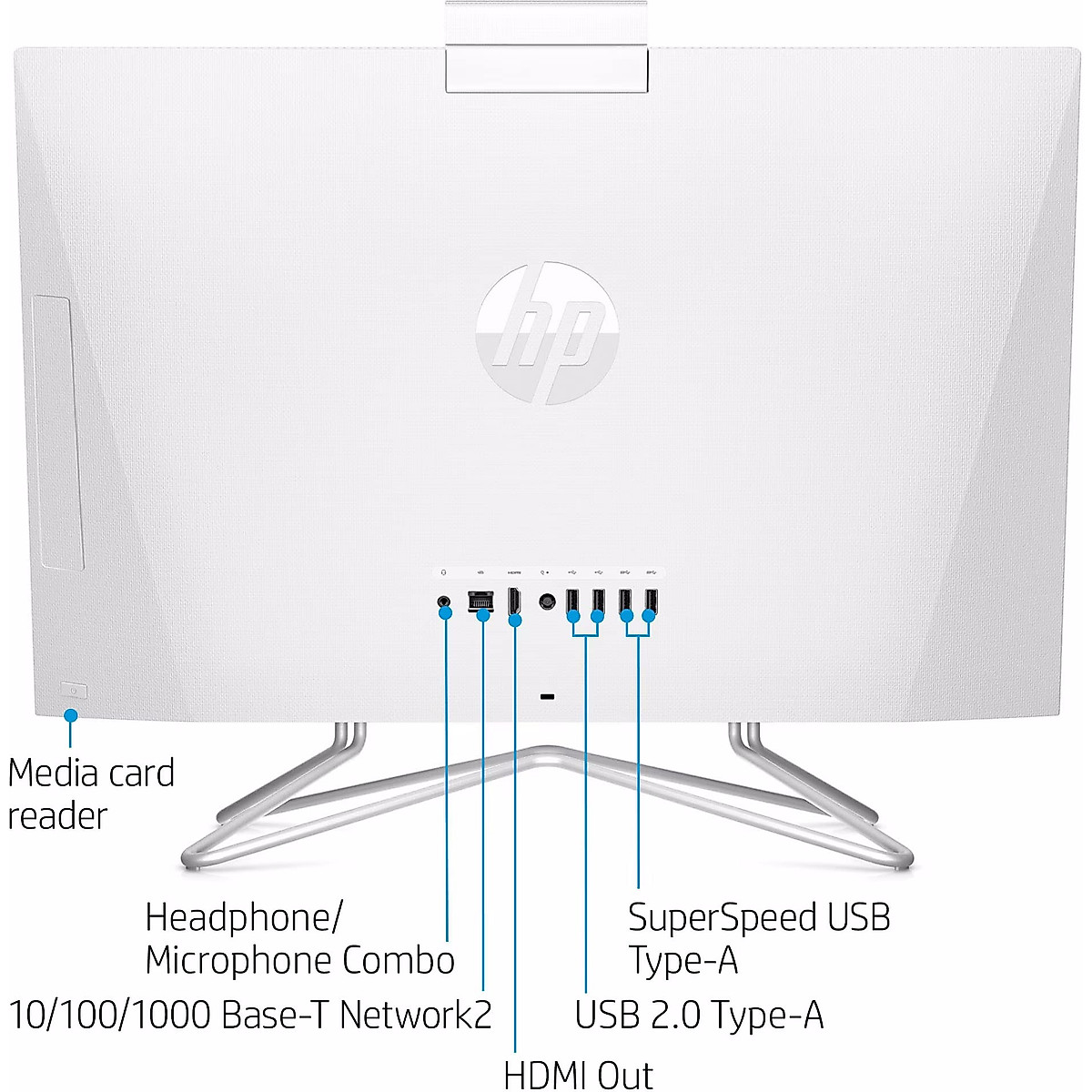 HP 2024 24'' FHD IPS Touchscreen All-in-One Desktop PC Intel 10-Core i5-1235U Iris Xe Graphics 32GB DDR4 1TB NVMe SSD WiFi AX BT RJ45 HDMI Webcam Speaker Wireless KB Mouse Windows 11 w/RE USB