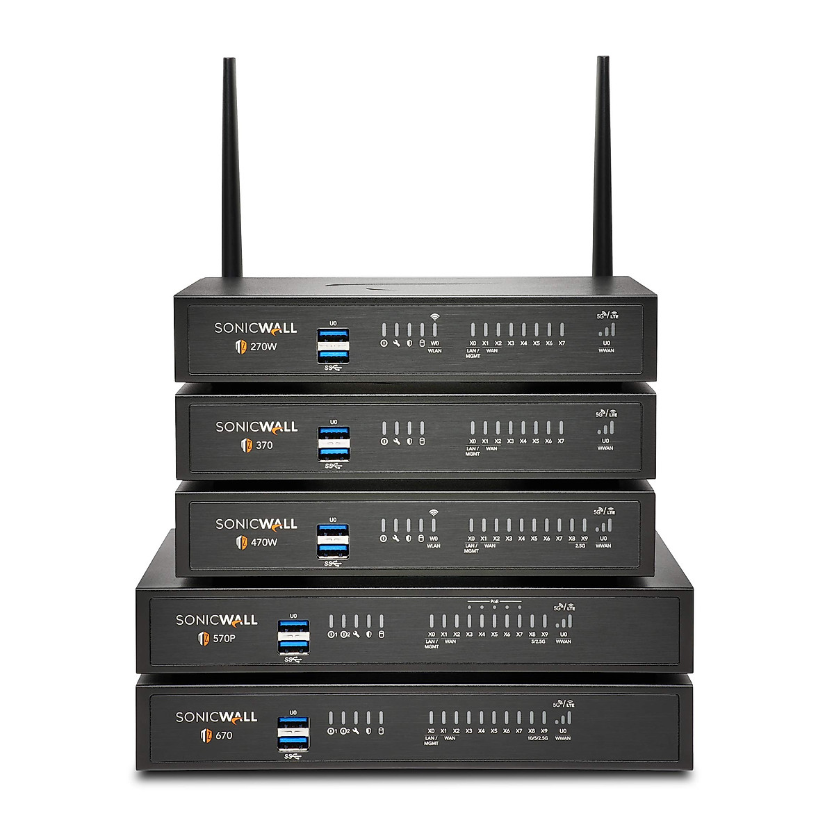 Sonicwall TZ670 Secure Upgrade Plus - 3YR Essential Edition (02-SSC-5660) | TZ670 Network Security Appliance with 3 Year Essential Protection Service Suite | Next-Generation Firewall