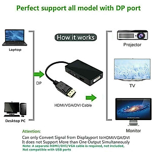 Multi-Function Displayport Dp to HDMI/DVI/VGA Male to Female 3-in-1 Adapter Converter Cable Enterprises LLC