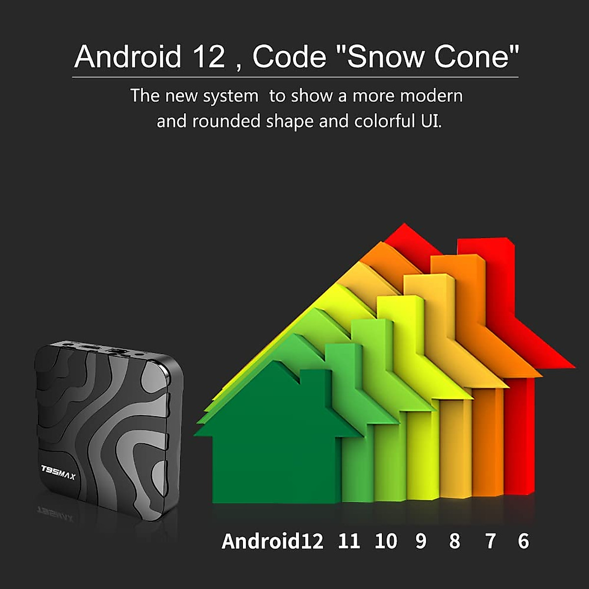 Android TV Box, T95MAX Android Box 2GB RAM 16GB ROM, Quad Core Android 12.0 Box with Wireless Keyboard Support 2.4G/5.0GHz Dual WiFi 100M Ethernet Ultra HD 6K TV Box