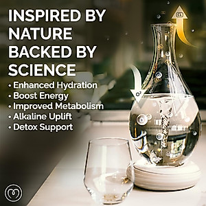 Mayu Swirl Structured Water Pitcher + 1.5 L | 50 Oz Premium Glass Bottle "Swirl & Sip Bundle"