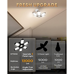 Adiding LED Garage Light, 2 Pack Total 24000Lm Screw in Rotatable LED Shop Light for Barn Ceiling, Shed Angled Roof 6500K Bright Basement Lamp Fit for E26 Bulb Socket for Workshop, Attic, Utility