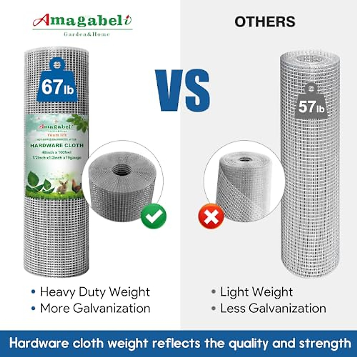 AMAGABELI GARDEN & HOME Hardware Cloth 1/2 inch 48inx100ft Galvanized After Welding 19 Gauge Square Chicken Wire Fence Mesh Roll Raised Garden Bed Plant Supports Poultry Netting Cage Snake Fence JW008