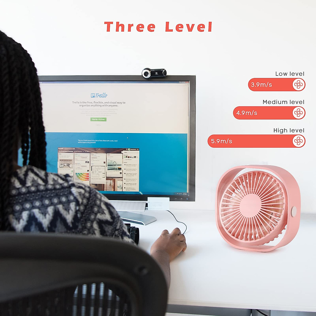 warrita USB Table Fan Portable Mini Personal Desk Fan with 360 Rotation and Adjustable 3 Speed for Office, Travel-Pink