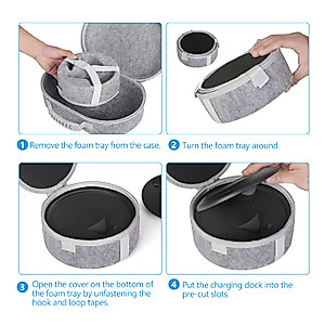 Case for Meta Quest Pro JSVER Hard Carrying Case for Oculus Quest Pro VR Headset, Touch Controllers, Charging Adapter and Other Accessories