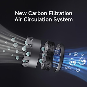 BODEGACOOLER 24 Bottle Mini Fridge for Bedroom, Compressor Wine Cooler Refrigerator for Home and Kitchen, Wine Cooler with Digital Temperature Control & Double-layer Glass Door for Wine, Champagne.