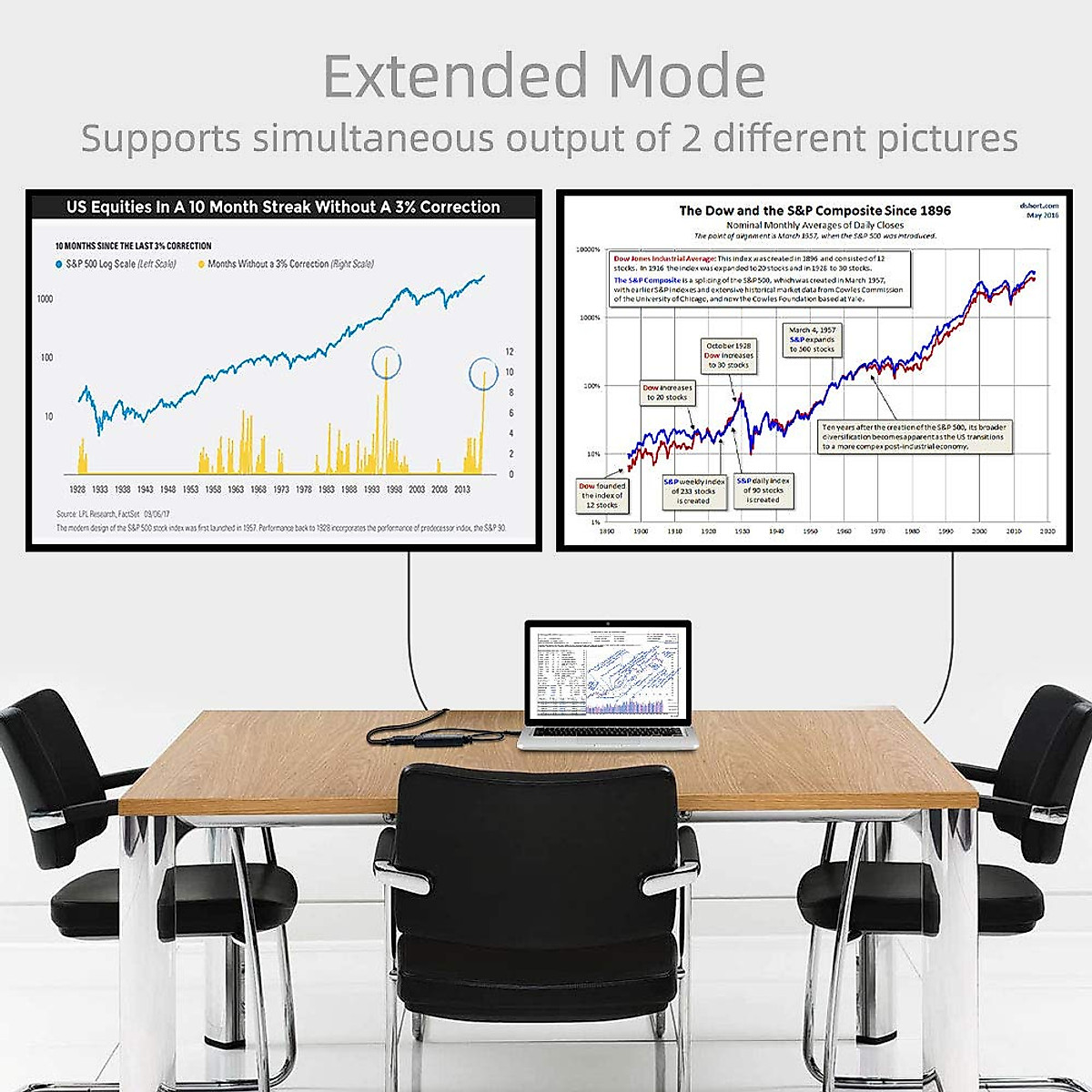 Unstincer USB 3.0 to Dual HDMI Adapter,Compatible with Windows ChromeBook MacBook,Support 3.5mm Jack Stereo Output Expand 2 Different Display Screens (Dual HDMI Adapter)