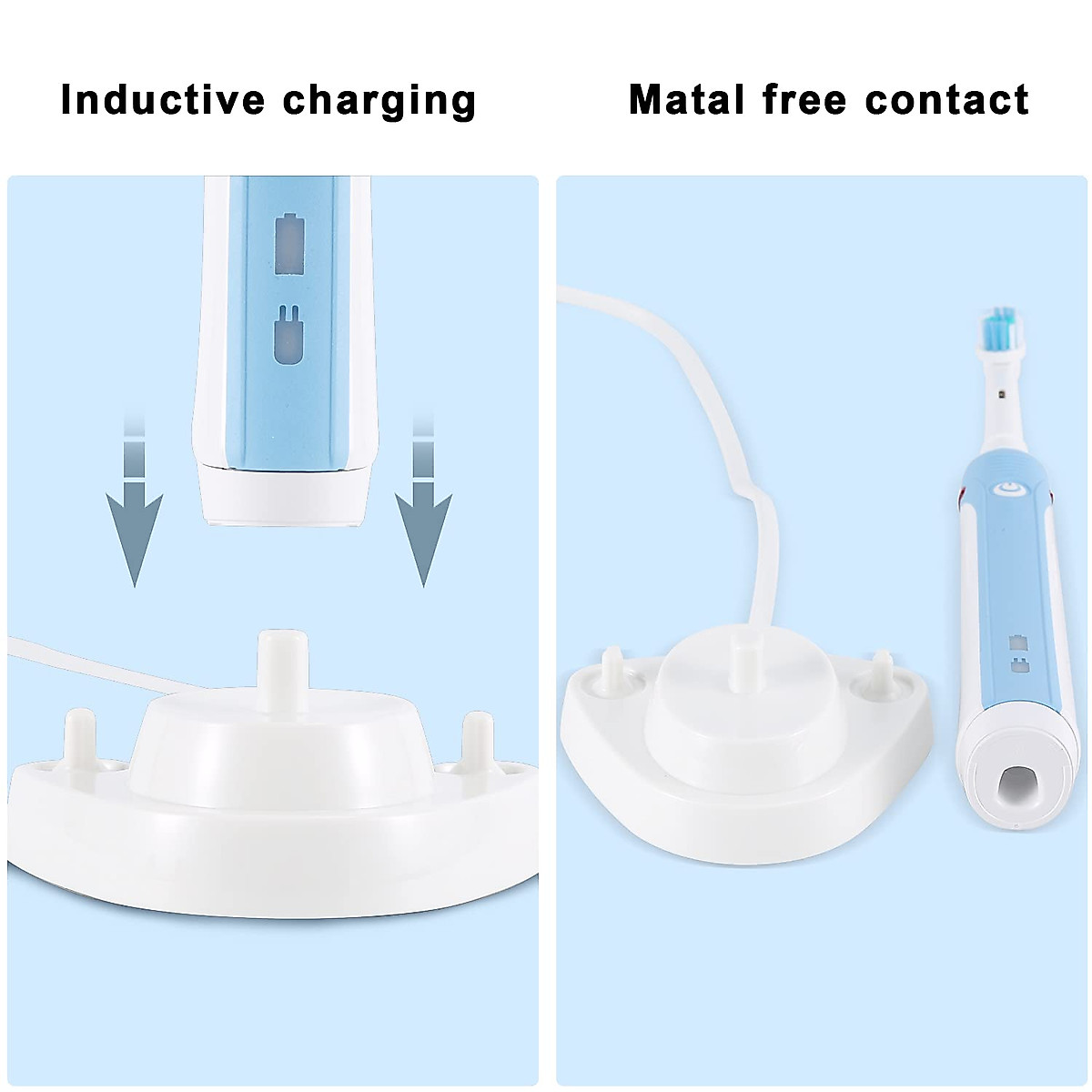 Toothbrush Charger for Oral B, POEXUJING Portable Inductive Electric Toothbrush Charger for Model 3757 with 2 Toothbrush Head Holders and 2 Dust Caps, Charging Base Power Cord for Travel Replacement