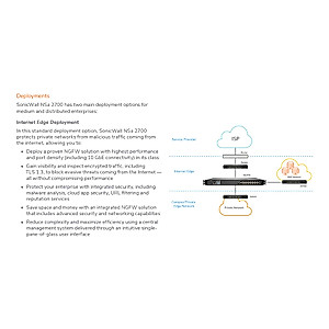 SonicWall 3YR NSA 2700 Secure Upgrade Plus - Advanced Edition (02-SSC-8200)