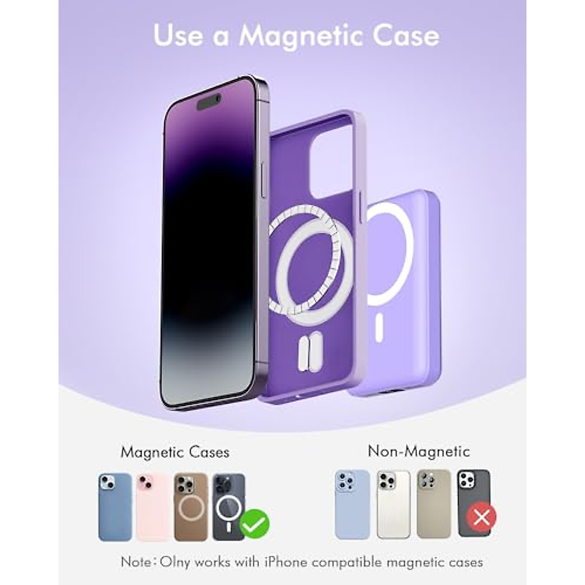 podoru Wireless Portable Charger, 10000mAh Magnetic Power Bank with Type-C Cable LED Display 22.5W PD Fast Charging Lighting Mag-Safe Battery Pack for iPhone 15/14/13/12/Mini/Pro/Pro Max-Purple