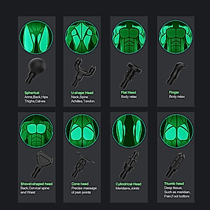 Kelices Massage Gun Deep Tissue Percussion Massager for Athletes,Handheld Body Back Muscle Massager with 8 Massage Heads