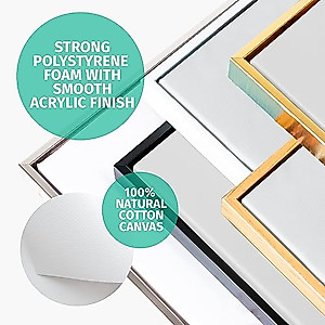 PIXY CANVAS Value Pack of 24x36 Stretched Canvas 3/4 (0.75) inch deep and Floater Frame for Your Paintings/Artwork/Wall Art/Wall Decor (Black, 24 x 36 inch, Landscape)