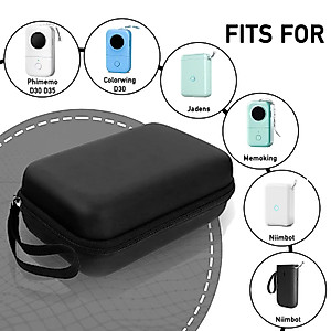 Mini Label Maker Storage Holder Box for Phomemo D30/D35, JADENS D11, Memoking, COLORWING, and SUPVAN with Tape Paper Roll & USB Cable (Box Only)