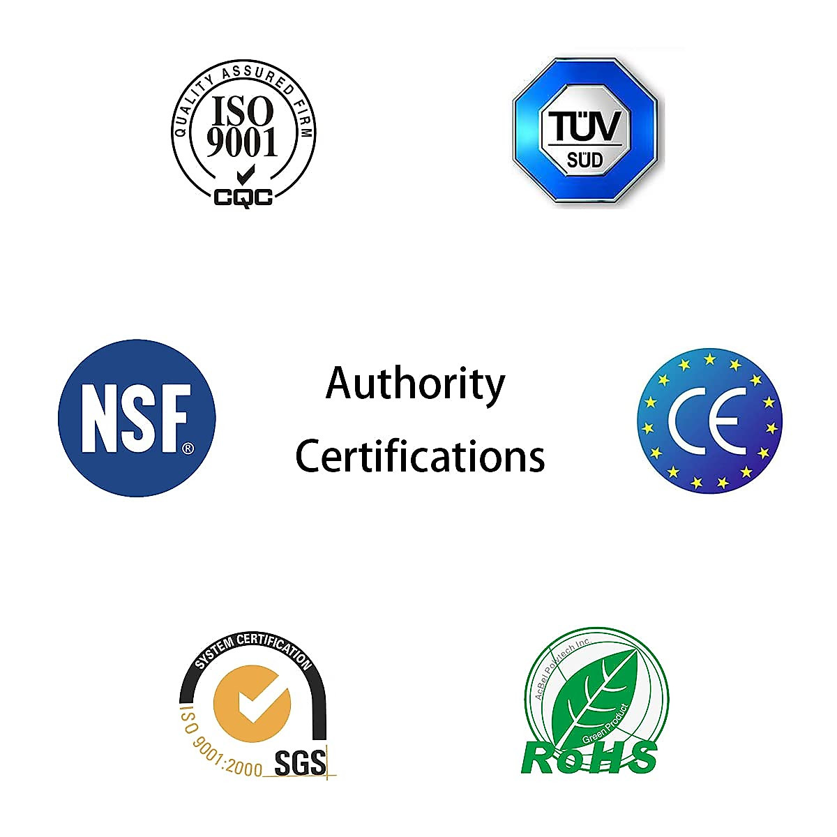 ESHIONG 1/4" Push to Connect One Way Check Valve for RO(Reverse Osmosis) Water Filter,NSF Certified Plastic Quick Connect RO Fittings (6 pcs)