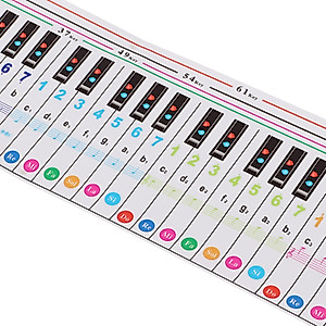 Piano Notes Chart, Music Note Chart, Piano Keyboard Note Chart, 88 Key Chart Durable Keyboard Guide PP Colourful for Finger Practice